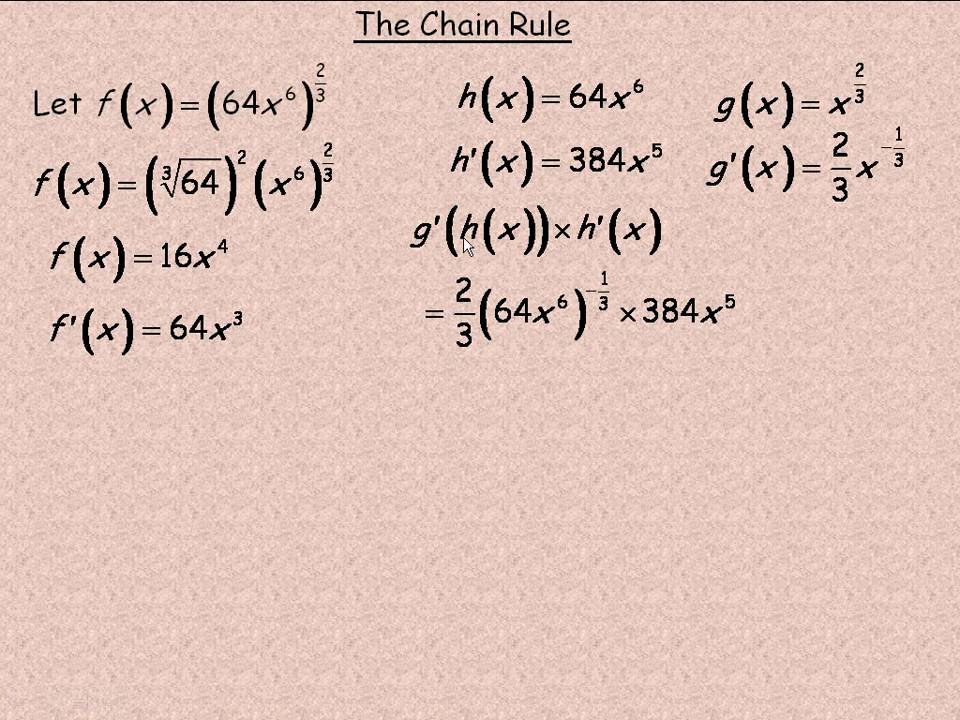 The Chain Rule Part 1 - YouTube