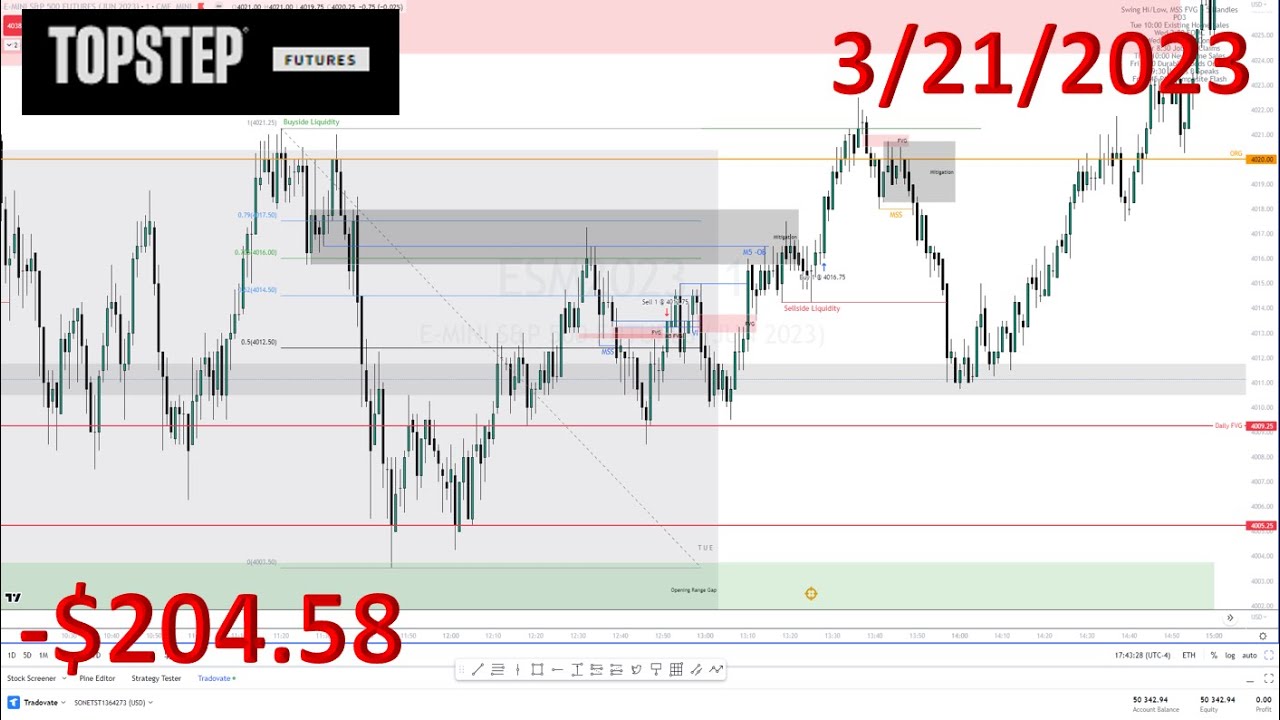 Topstep Trading Combine Step 1 Attempt 3 - Trade 7 – 3/21/2023 (L) $342 ...
