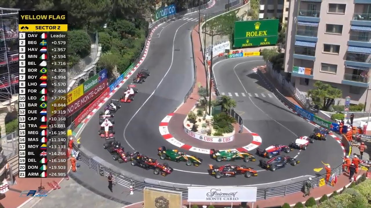 Traffic Jam At The Monaco Hairpin - YouTube