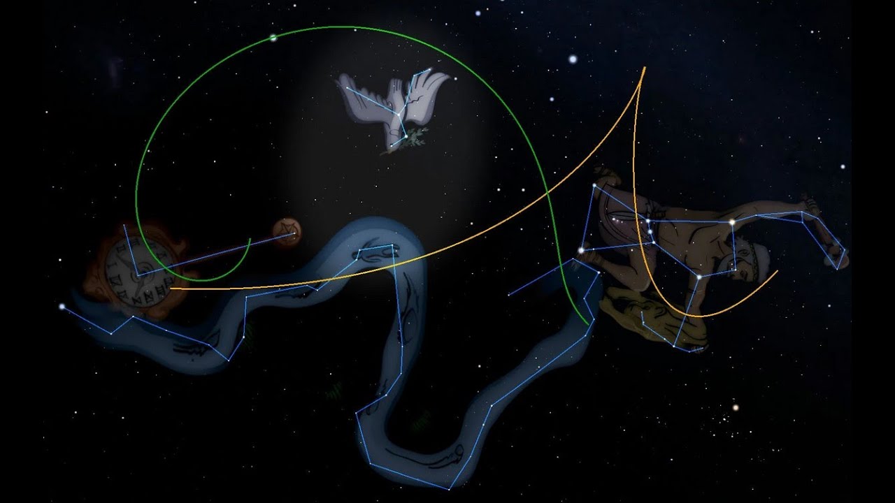 The Heavenly Clocks of God to indicate the TIME - YouTube