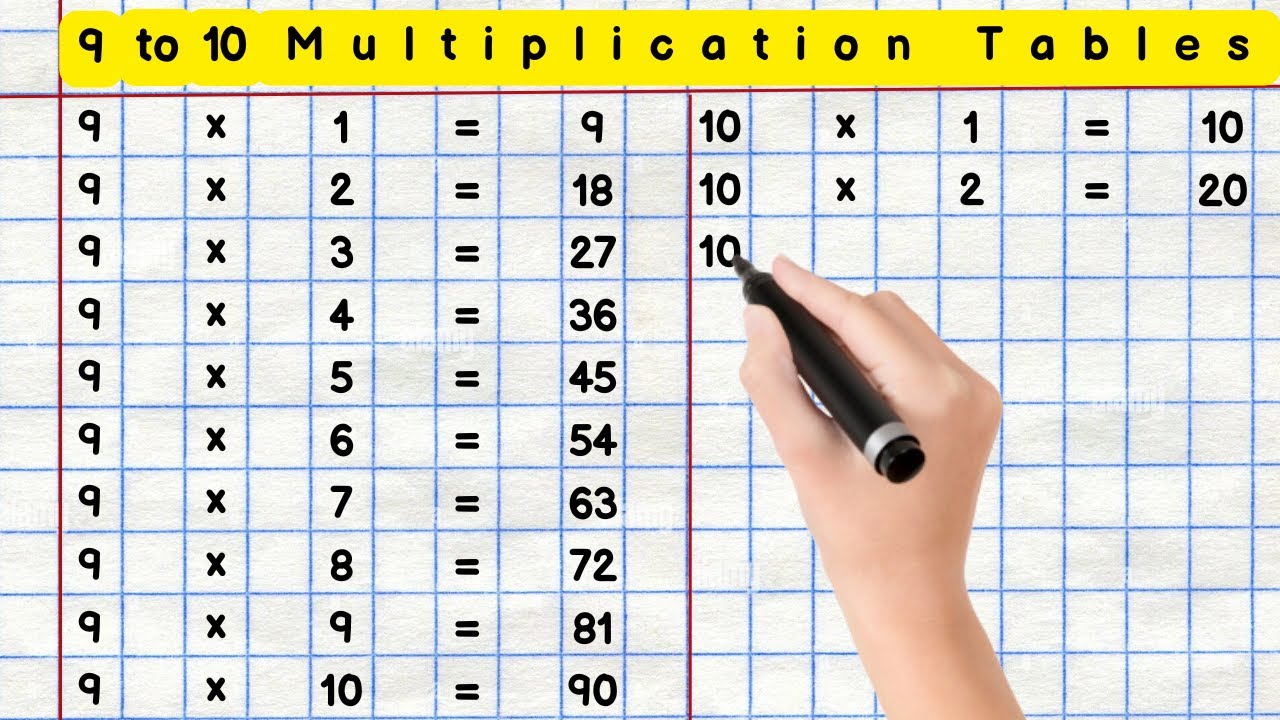 9 to 10 Multiplication Tables | 9 & 10 table | 9 times table | 10 times ...