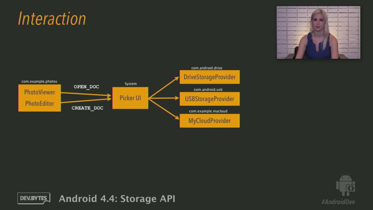 DevBytes Android 4 4 Storage Access Framework Provider - YouTube