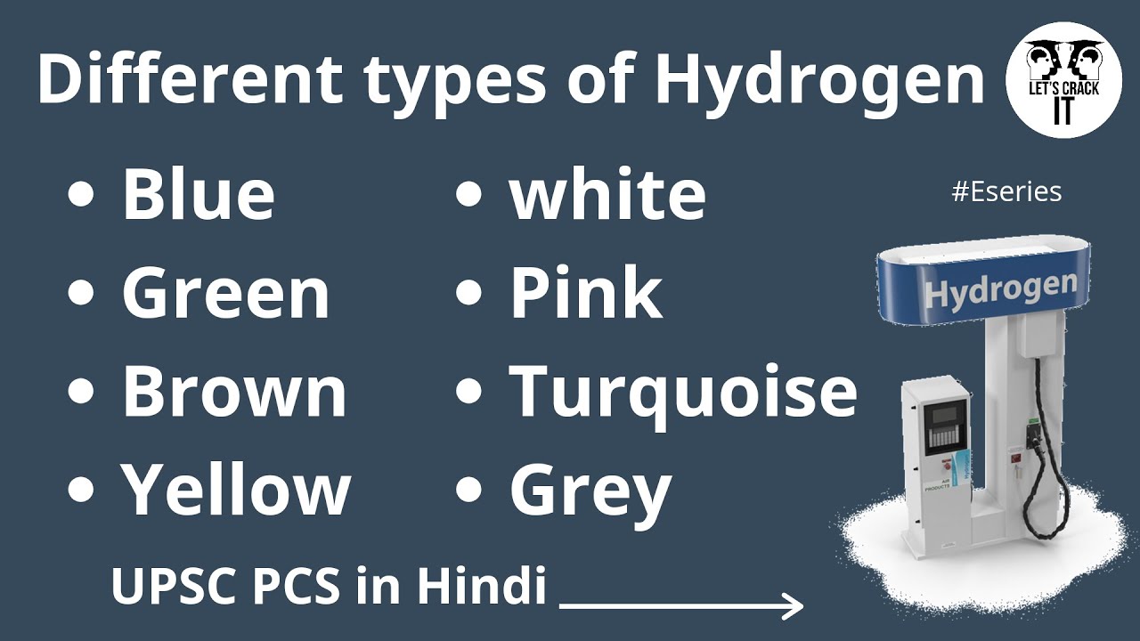 Different colours of Hydrogen for UPSC PCS in Hindi | Different types ...