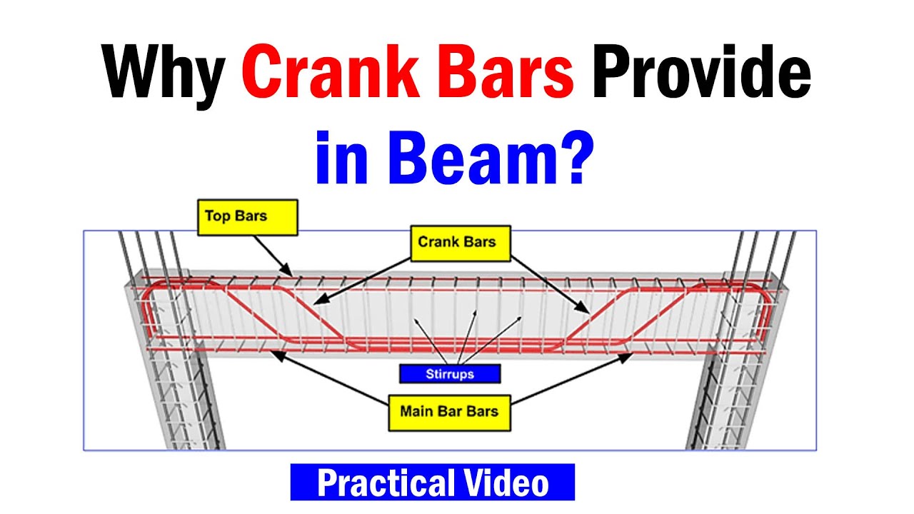 Why Crank Bars Provide In Beam Bent Up Bars In Beam YouTube why-crank-bars-provide-in-beam-bent-up-bars-in-beam-youtube