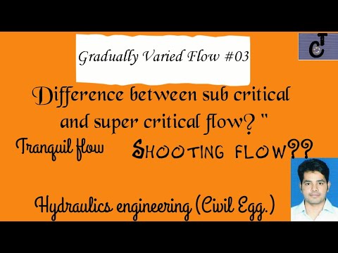 subcritical ,Super critical and critical flow||Gradually varied flow 3 ...