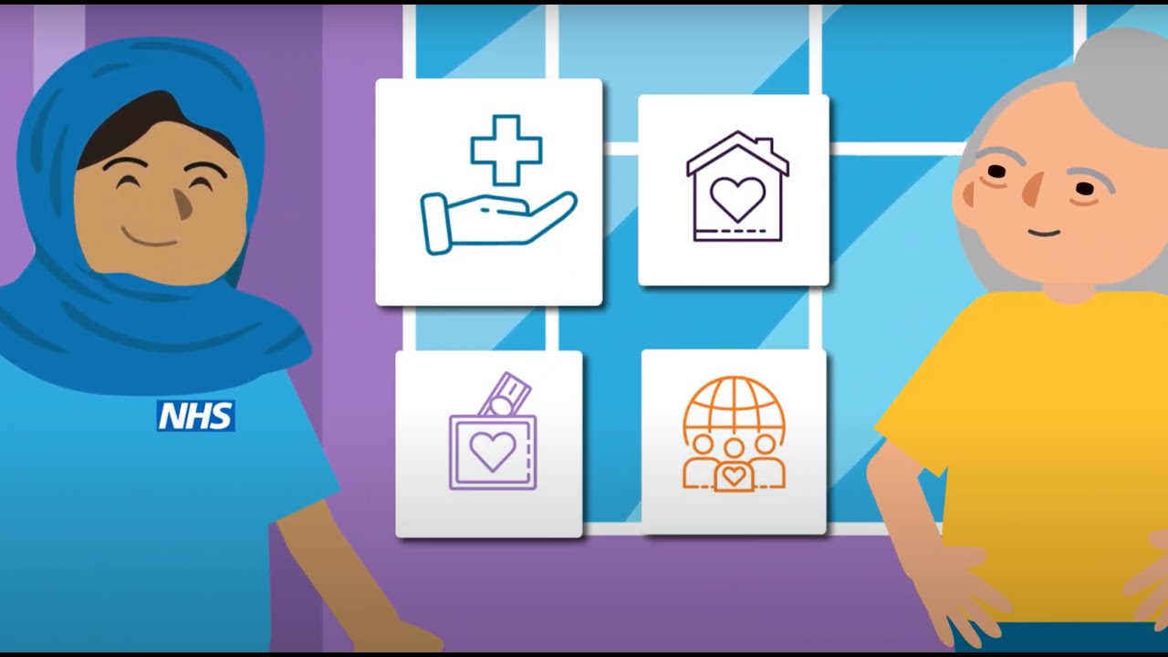 What Is A Social Prescriber And How Do They Help Patients YouTube what-is-a-social-prescriber-and-how-do-they-help-patients-youtube