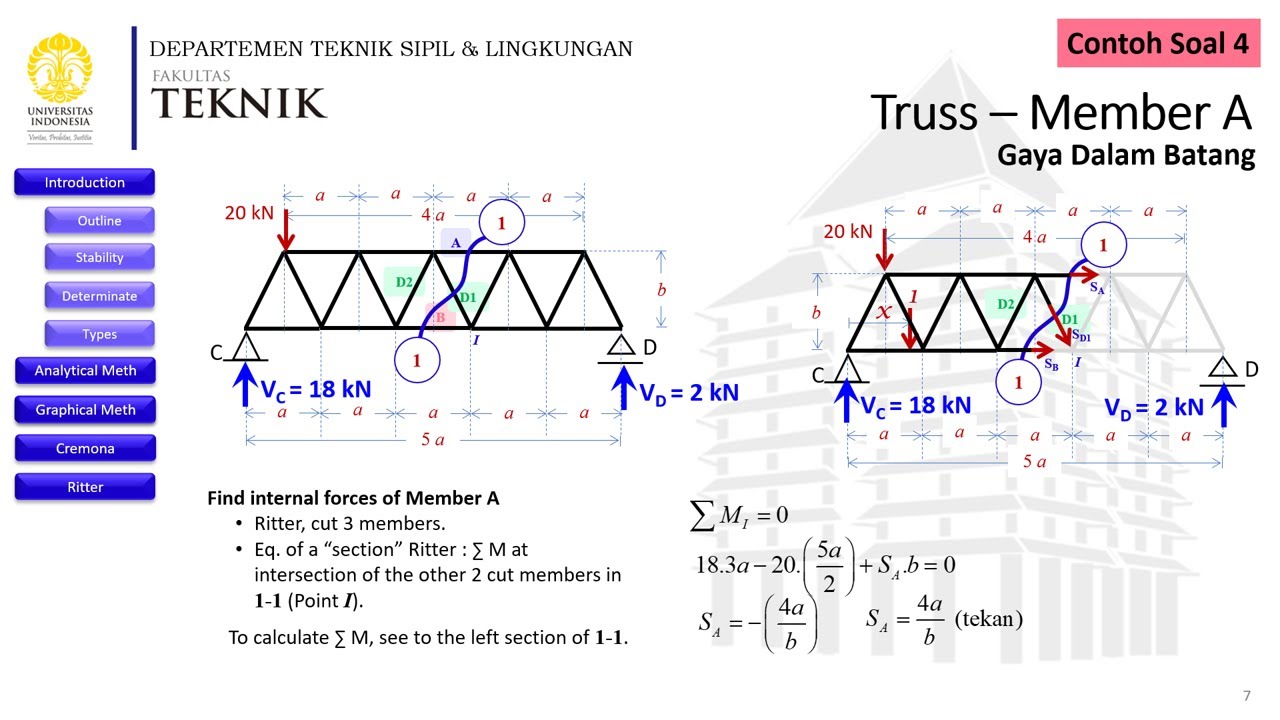 Statika - Rangka Batang - Metode Ritter (3) - Kuliah 5 (10) - YouTube