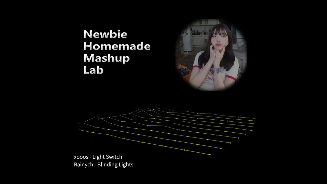 [mashup] xooos - Light Switch X Rainych - Blinding Lights #hologram ...