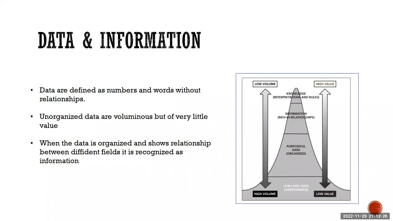 Transform Data To Information YouTube Transform Data To Information YouTube