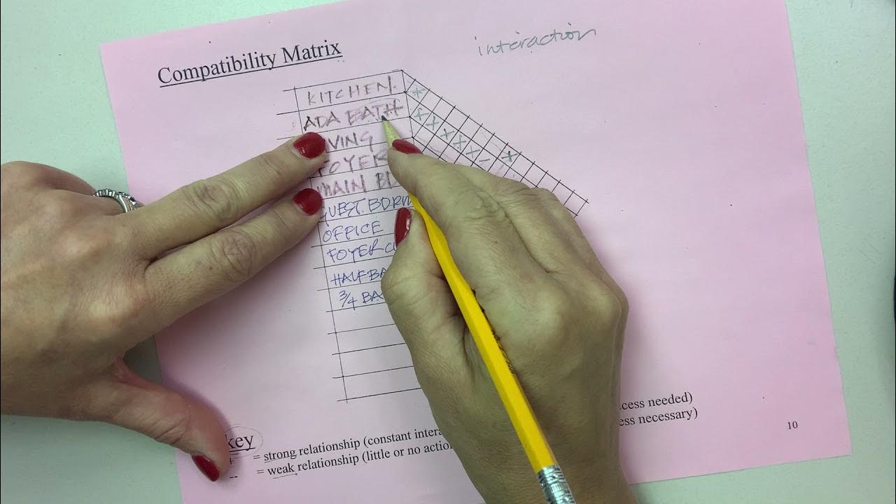 Creating a comparability matrix - YouTube