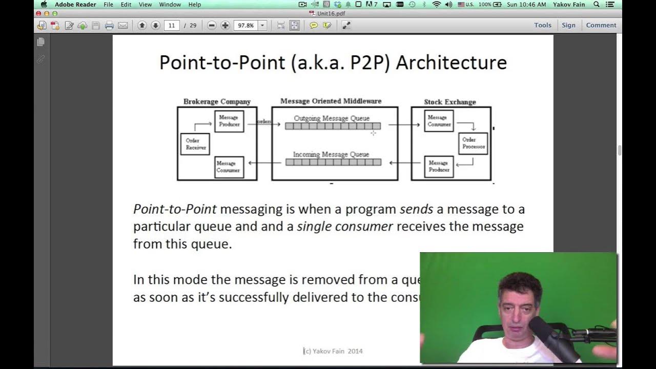 Intro to Java. Unit 16. JNDI and JMS (in Russian) - YouTube