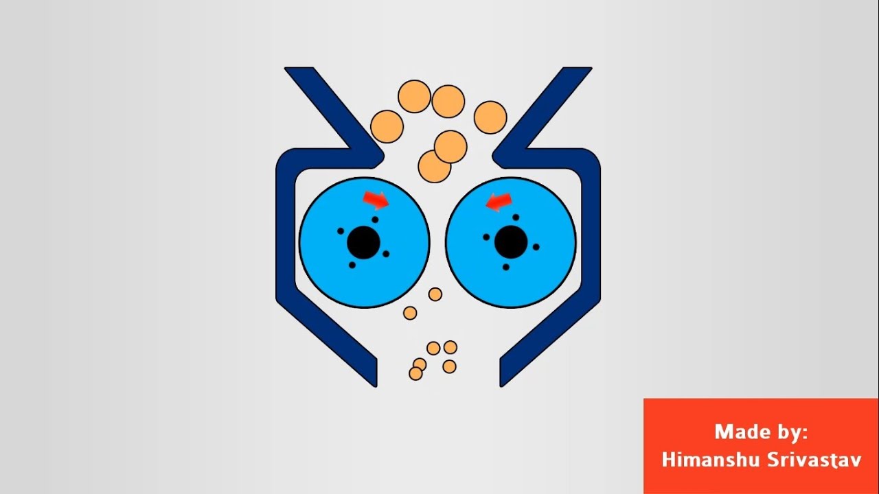 Smooth Roll Crusher Animation- Mineral Processing - YouTube