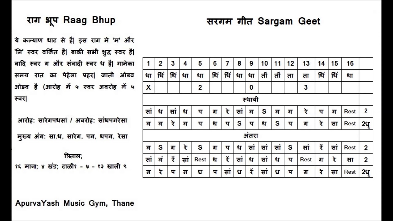 Raag Bhup Sargam Geet Karaoke Track - YouTube