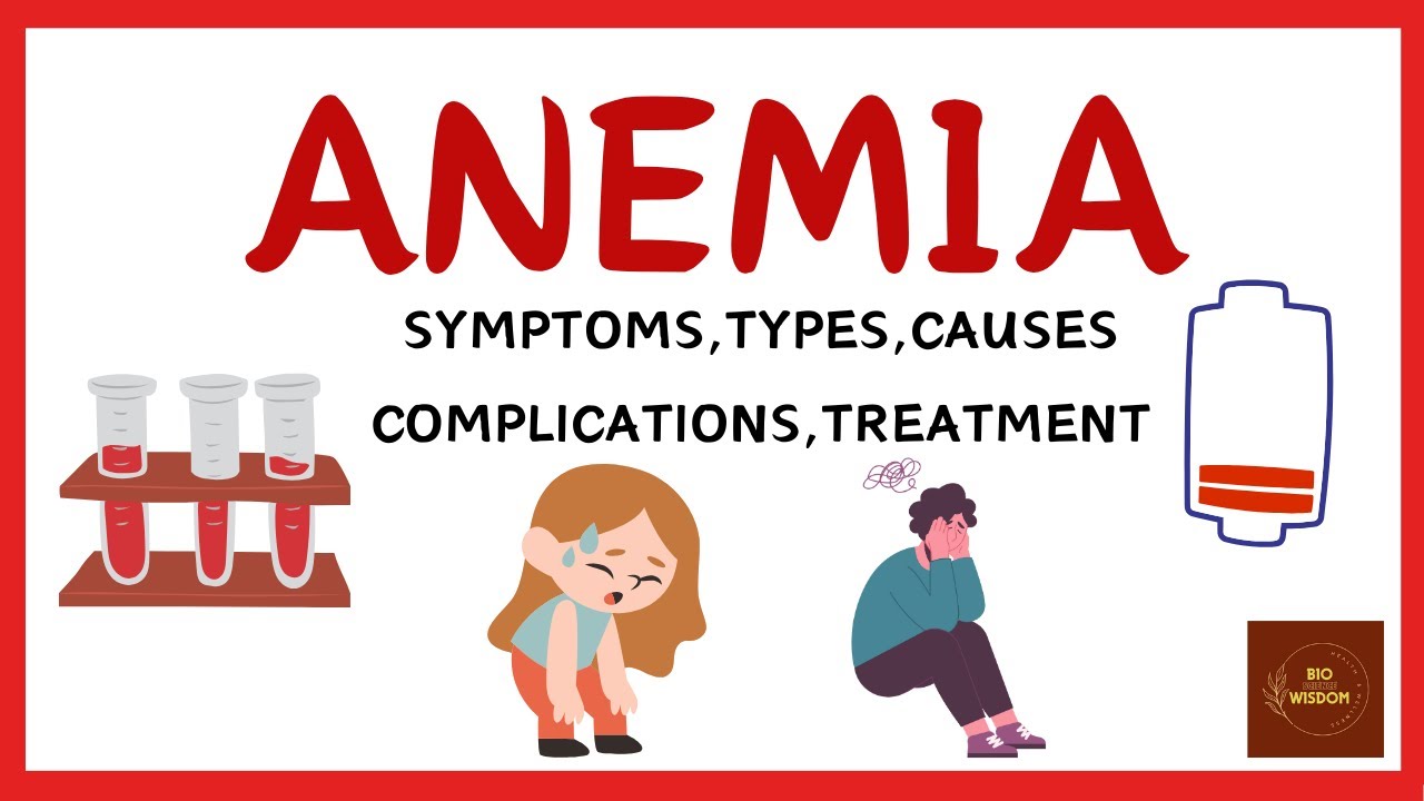Anemia | Types, Sign and Symptoms, Causes, Complications, and Treatment ...