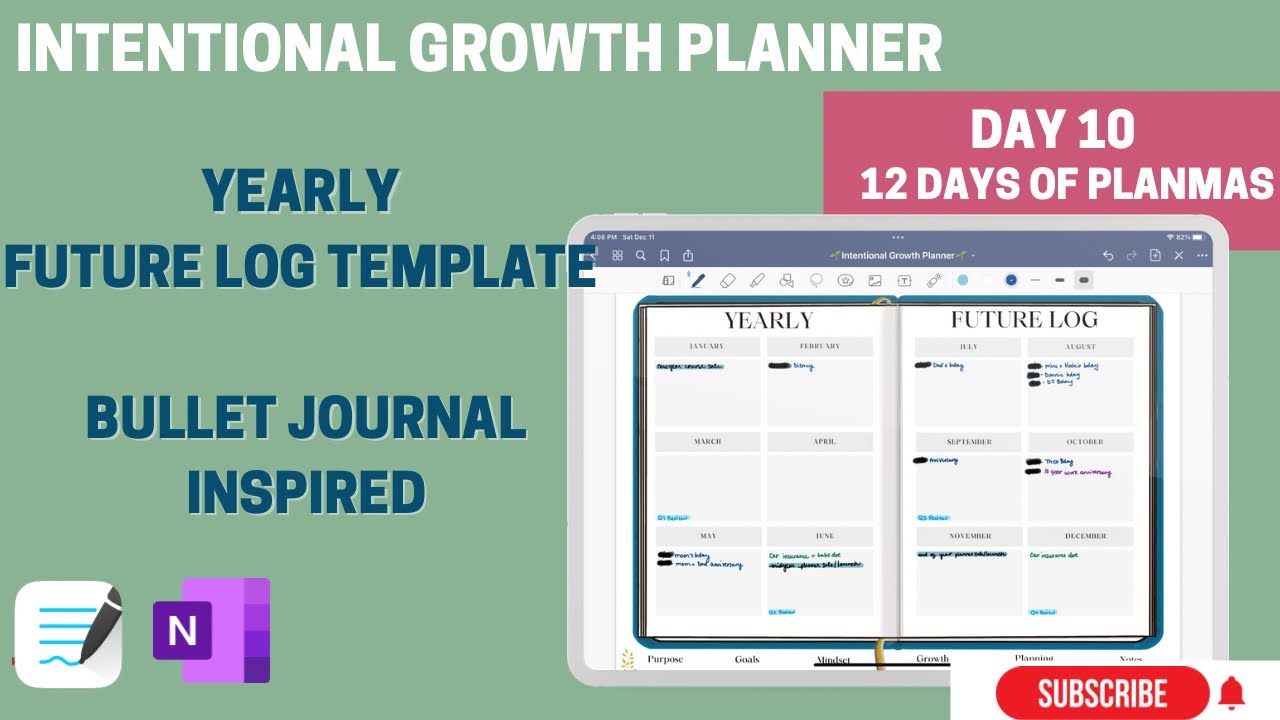 Yearly Future Log Template | Bullet Journal Method Inspired, Digital ...