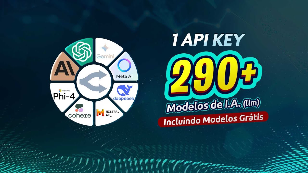 Integre + de 290 Modelos de IA no Dify, N8N ou Flowise em minutos ...