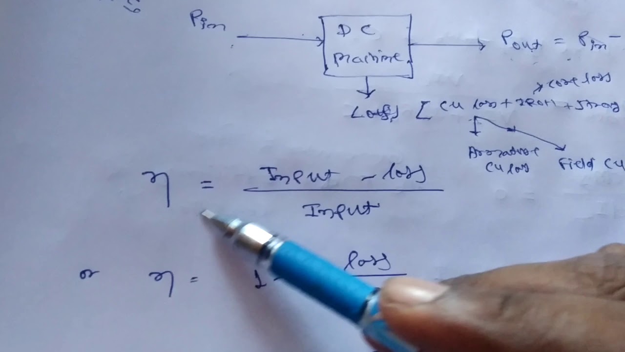 Efficiency of dc machine - YouTube