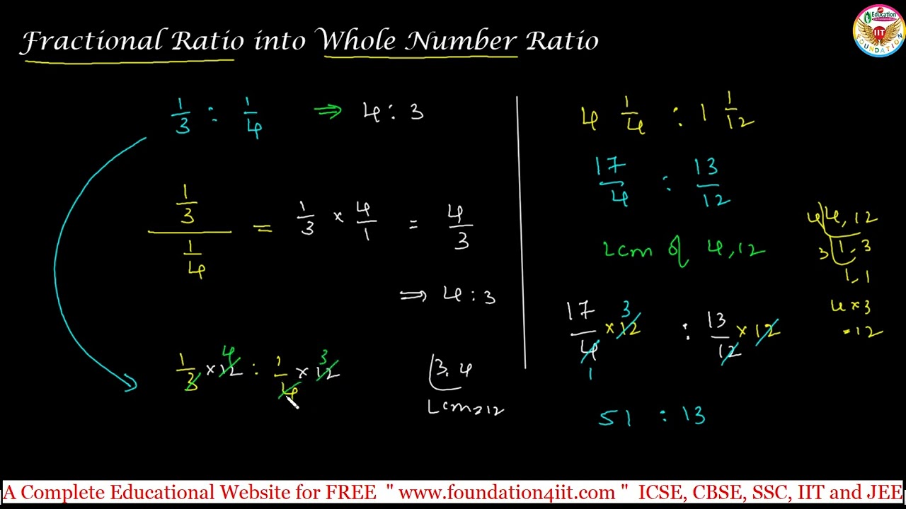 Fractional Ratio Into Whole Number Ratio Class 7 Maths YouTube Fractional Ratio Into Whole Number Ratio Class 7 Maths YouTube