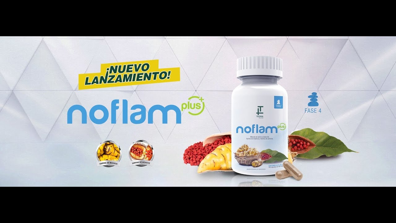 NOFLAM PLUS by TEOMA - YouTube