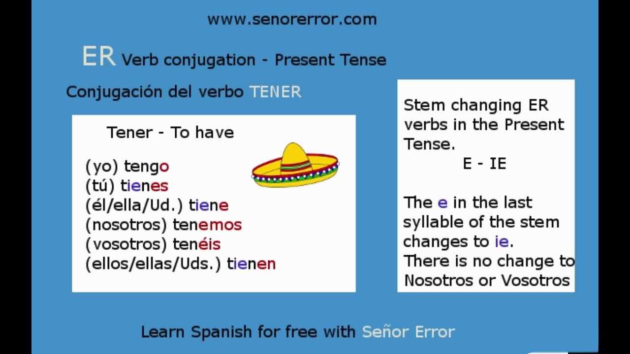 Welcome To Conjugation Friday How To Conjugate Tener To Have In The Present Tense YouTube welcome-to-conjugation-friday-how-to-conjugate-tener-to-have-in-the-present-tense-youtube