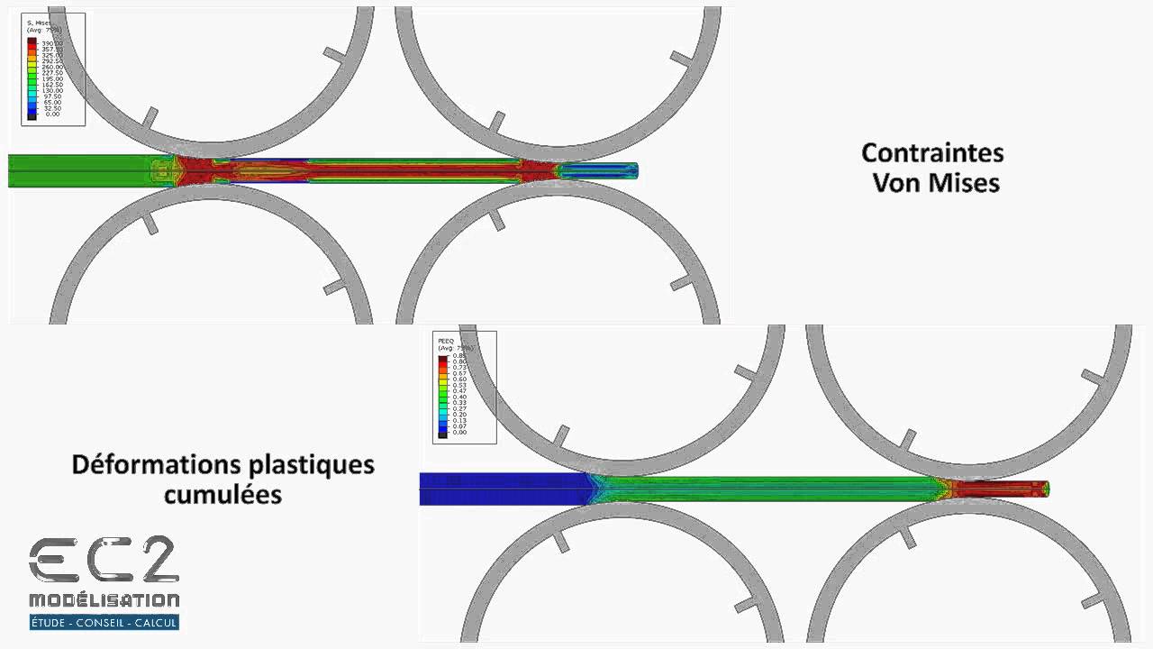 Simulation numérique du laminage d'une plaque d'acier (Abaqus) - YouTube