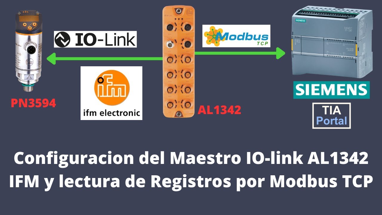 Configuracion del Maestro IO link AL1342 IFM y lectura de Registros por ...