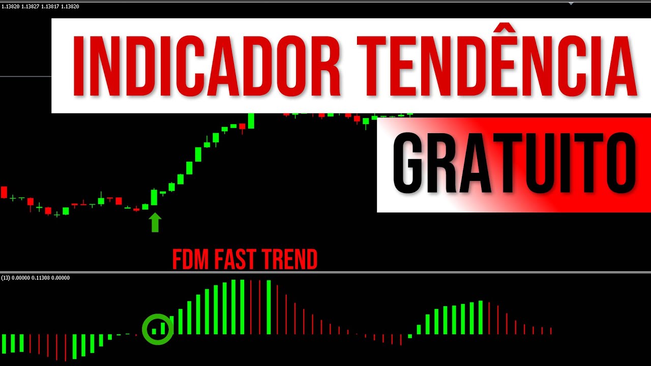 INDICADOR OPÇÕES BINARIAS FDM FAST TREND ( INDICATOR BINARY OPTION FDM ...