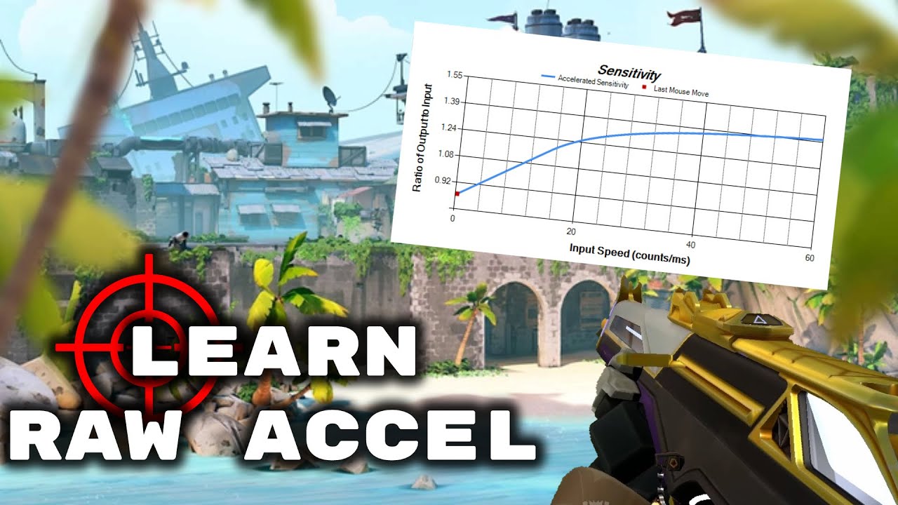 How YOU Can Get Good AT USING MOUSE ACCELERATION | Raw Accel #3 - YouTube