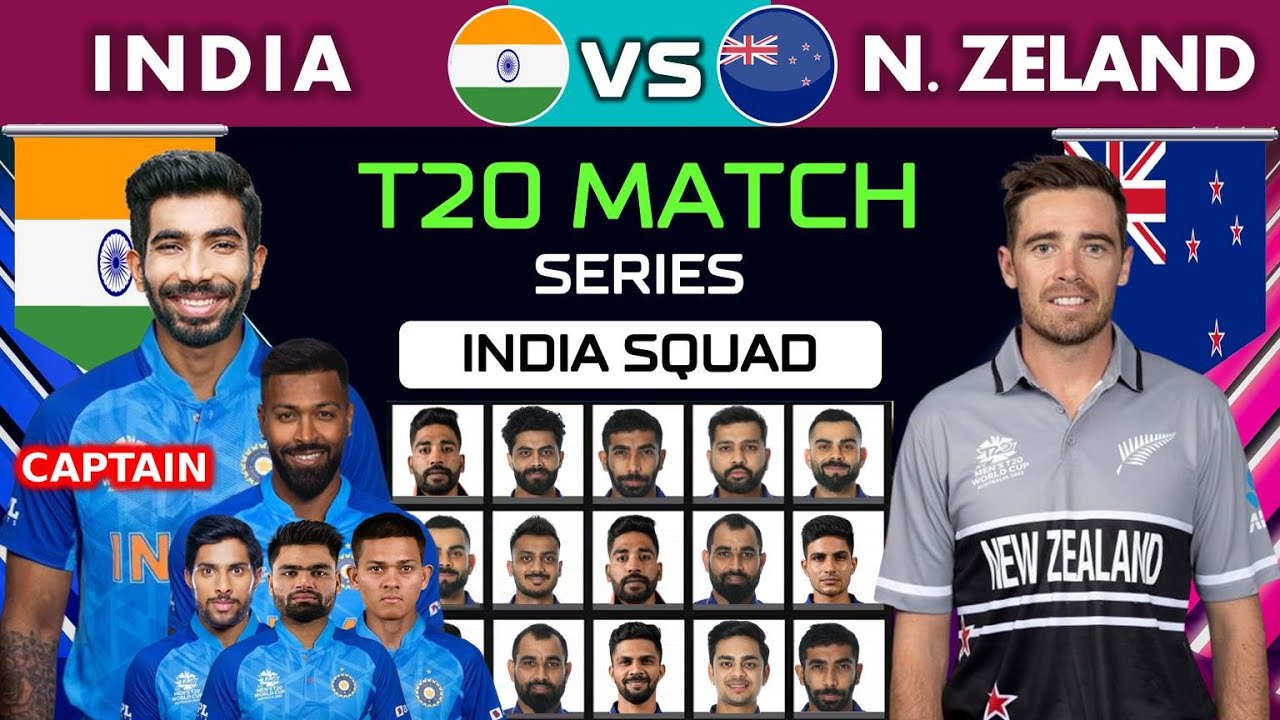 India Vs New Zealand T20 Series India Team Squad | IND Vs NZ 2023 - YouTube