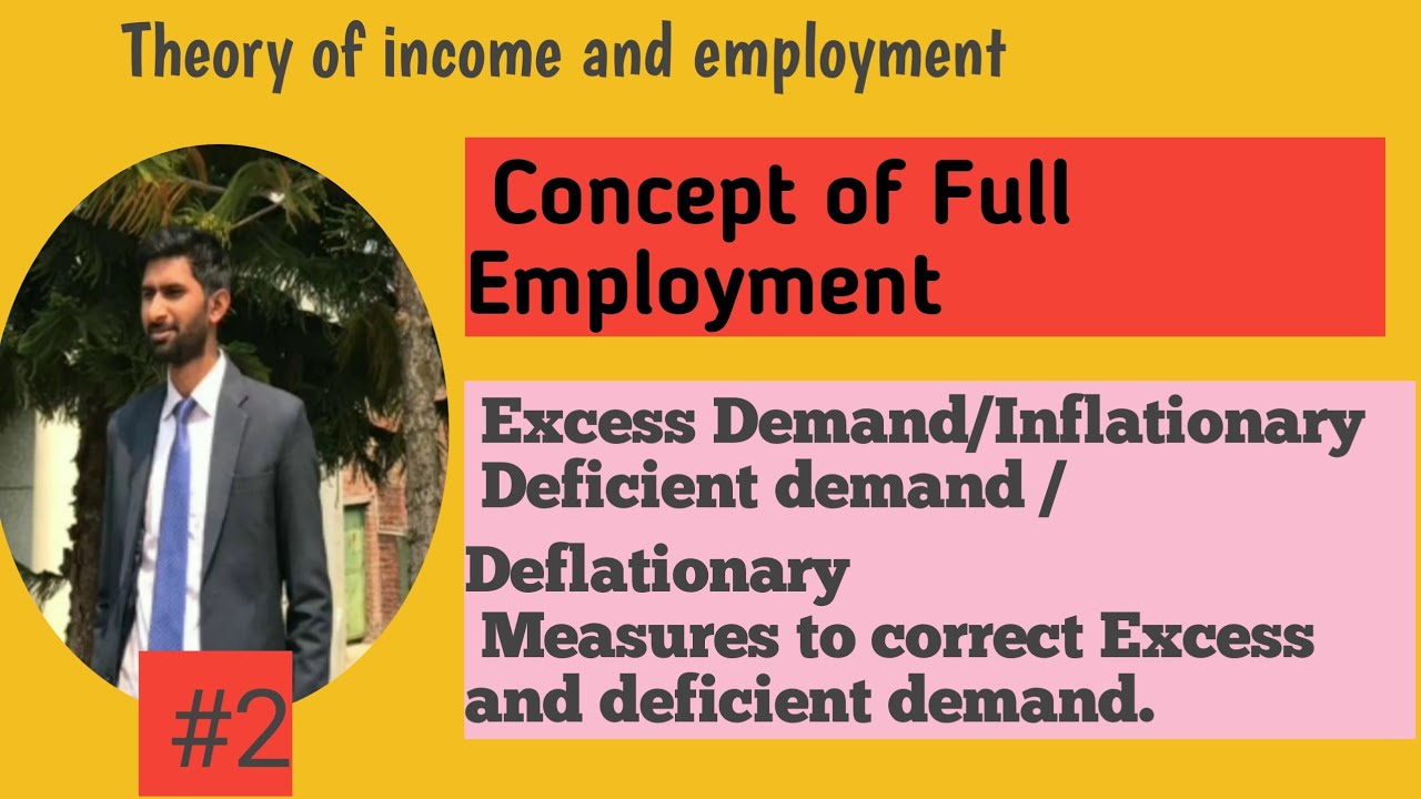Full employment || Deficient demand || Excess demand || inflationary ...