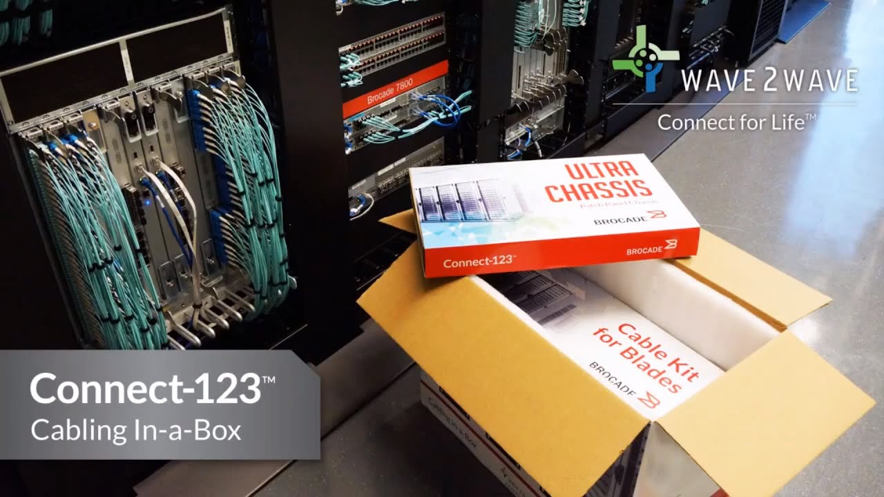 Connect-123 - YouTube