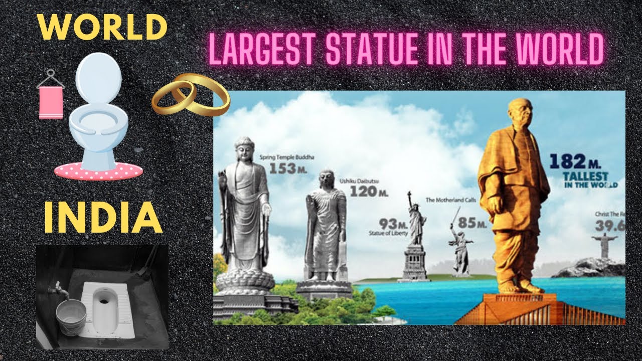 Why India is different from other countries | Part 3 | Why India is a ...