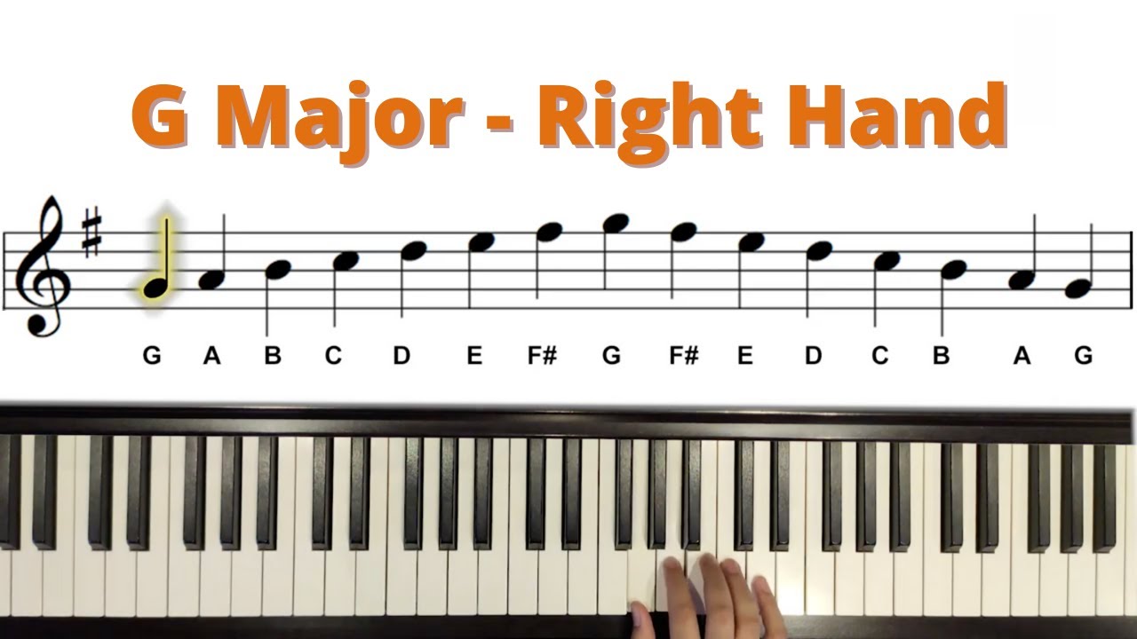 G Major Scale Piano G Major Scale Treble Clef Transportation And