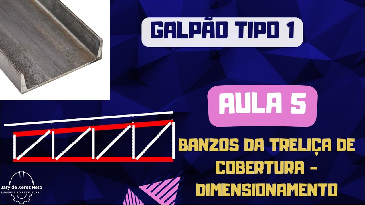 Galpão 1 - Aula 5 - Banzos da Treliça de Cobertura - Dimensionamento ...
