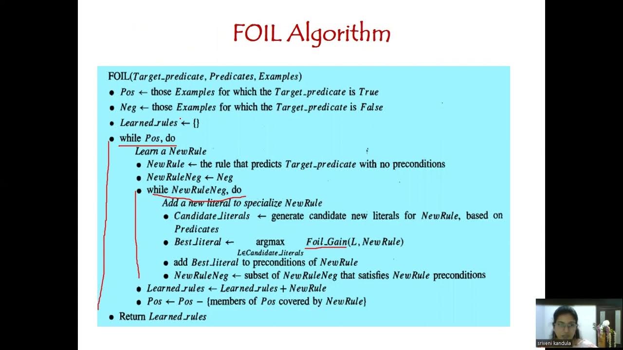 FOIL Algorithm with Example -Analytical Learning - YouTube