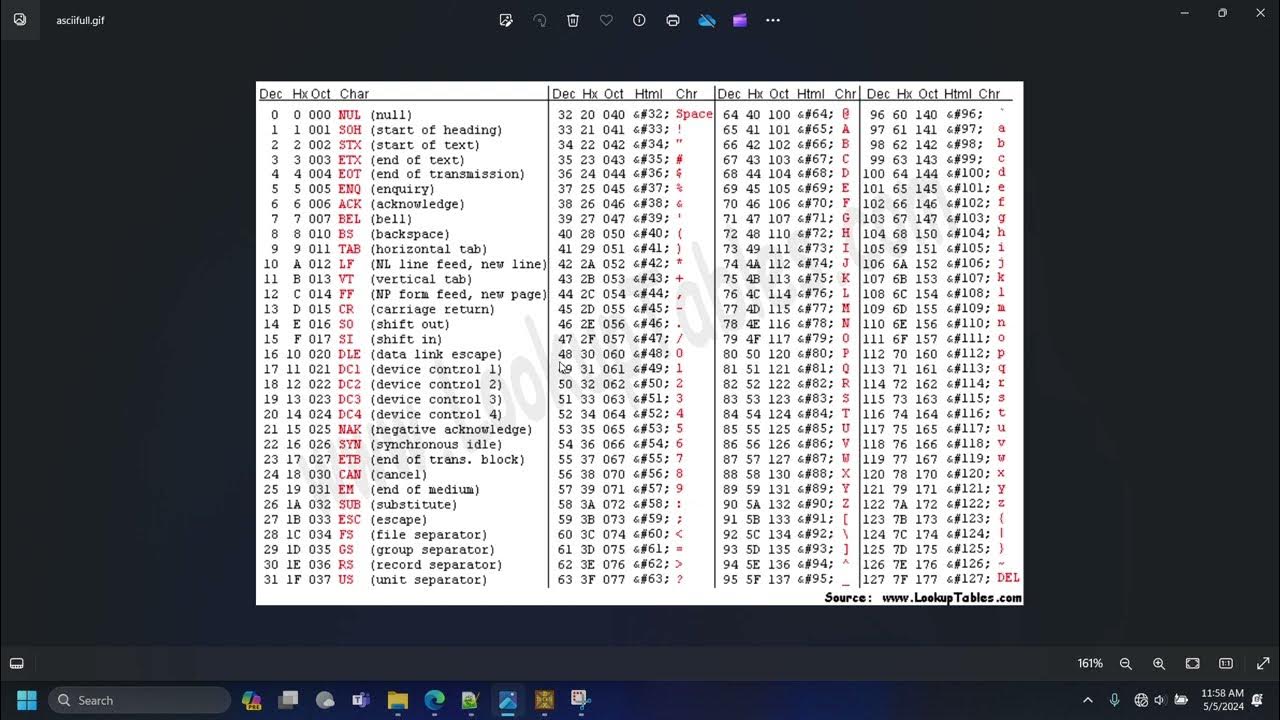 Assembly Language Programming 3 8086 Programming Assembly Assemblylanguage Youtube