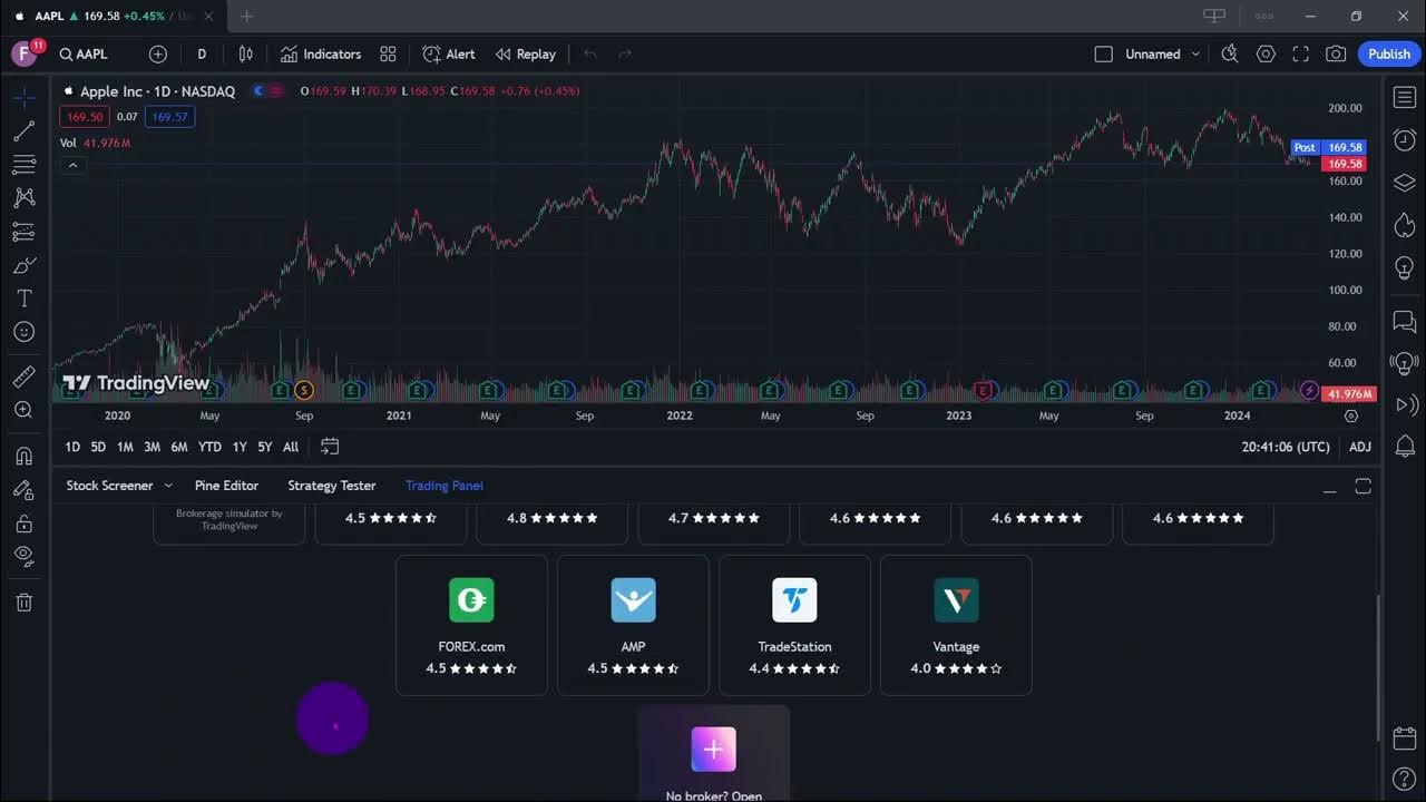 How to Connect Your Broker to TradingView - YouTube