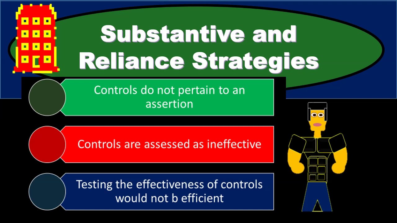 Substantive and Reliance Strategies - YouTube