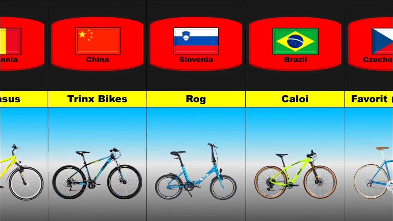 Cycle Brands From DIfferent Countries YouTube cycle-brands-from-different-countries-youtube
