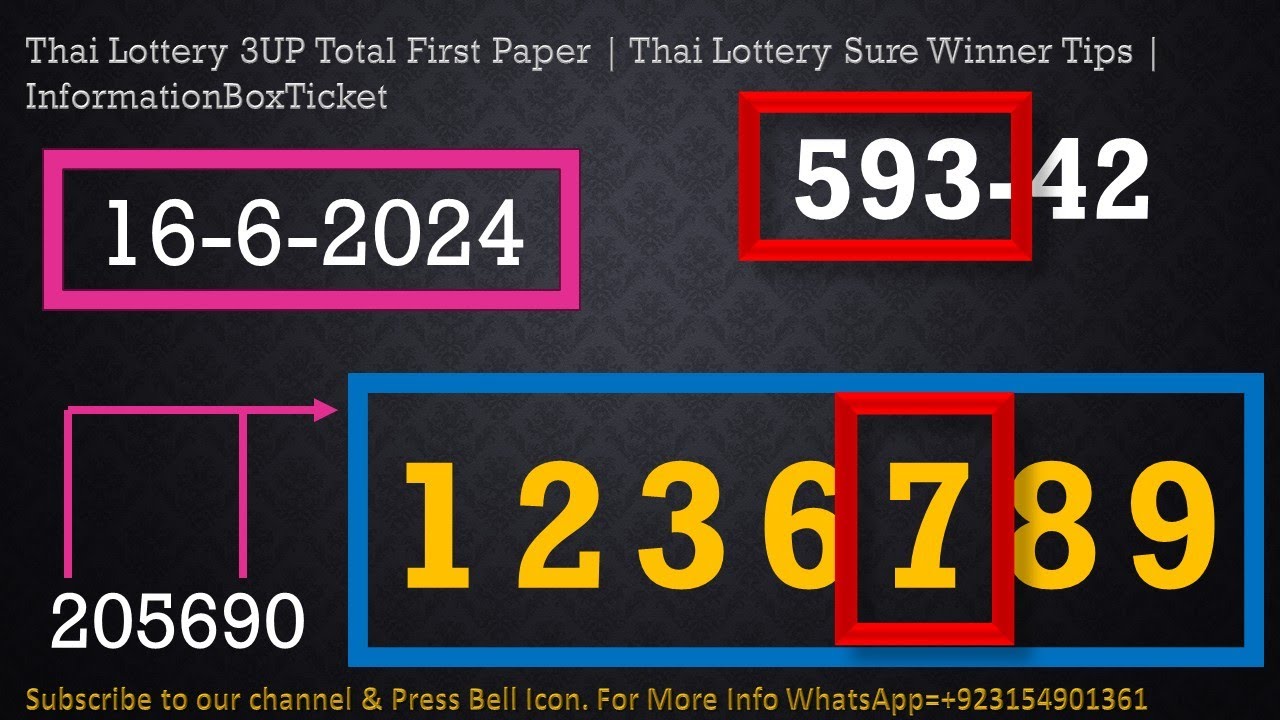 Thai Lottery 3UP Total First Paper | Thai Lottery Sure Winner Tips ...