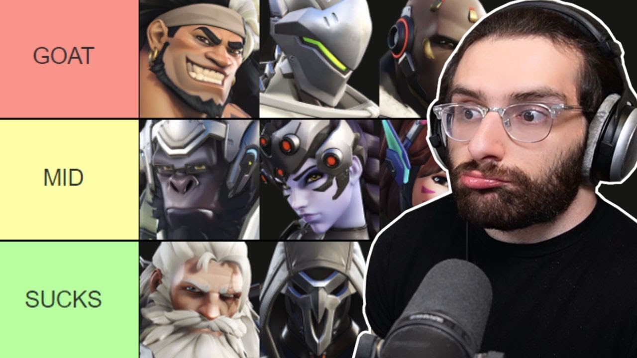 The Most FUN Overwatch 2 Heroes Tier List - YouTube