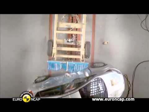 Euro NCAP Ford Fiesta 2012 Crash test - YouTube