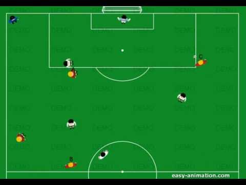 Coach Calcio - Schema su rimessa laterale - YouTube