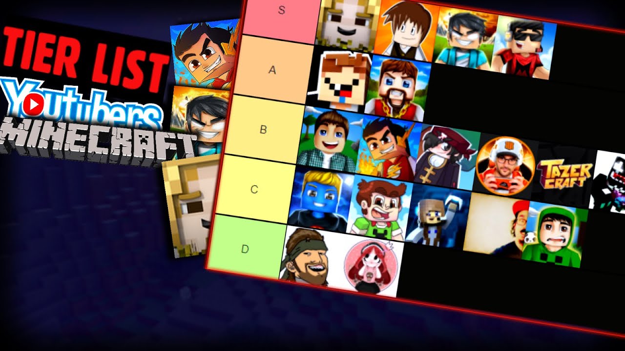 TIER LIST DE YOUTUBERS DE MINECRAFT YouTube tier-list-de-youtubers-de-minecraft-youtube