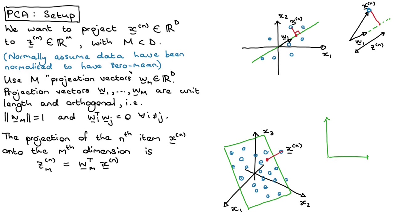 PCA 3 - Setup - YouTube