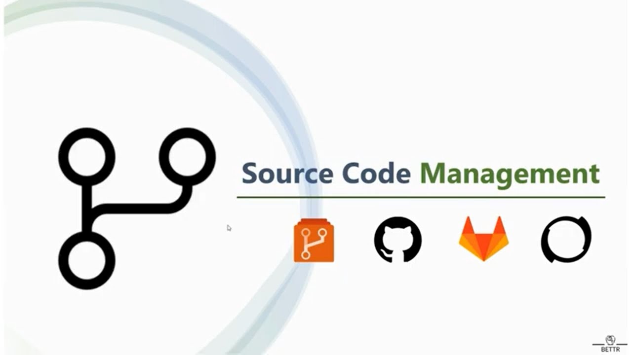 Source Code Management Scm Git Github Beginners Intro Better Me 4749