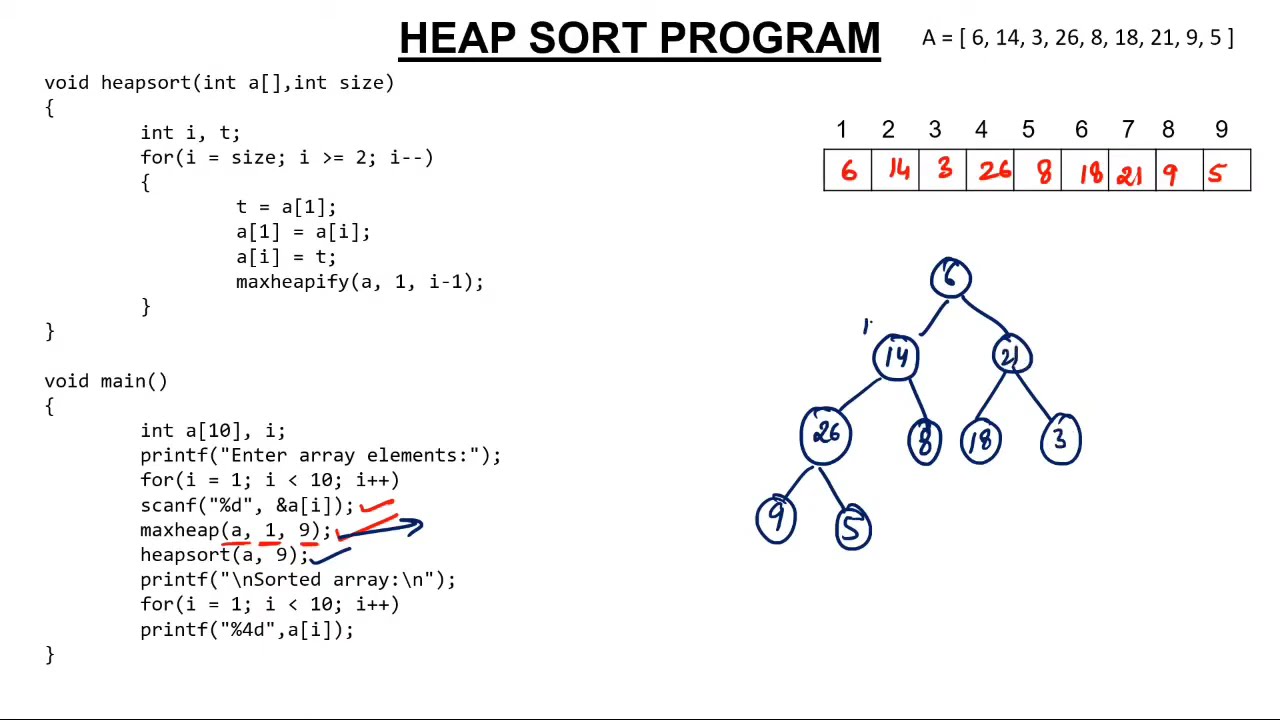 3 Heap Sort Program In C In Hindi YouTube 3 Heap Sort Program In C In Hindi YouTube