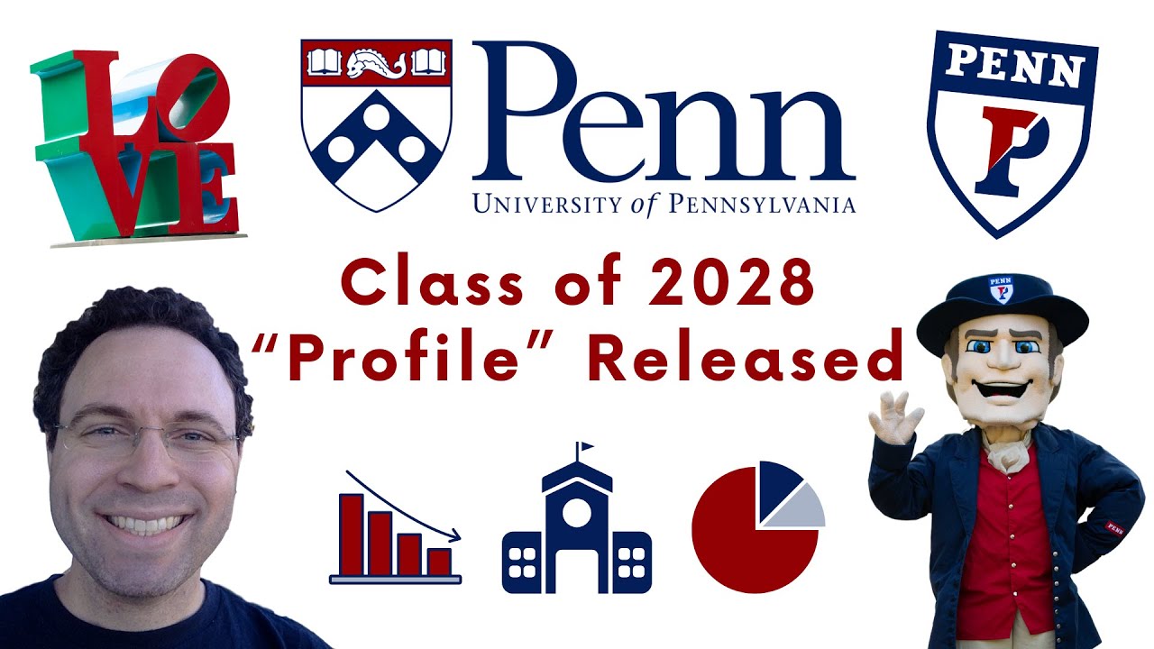 University of Pennsylvania Class of 2028 "Profile" - YouTube