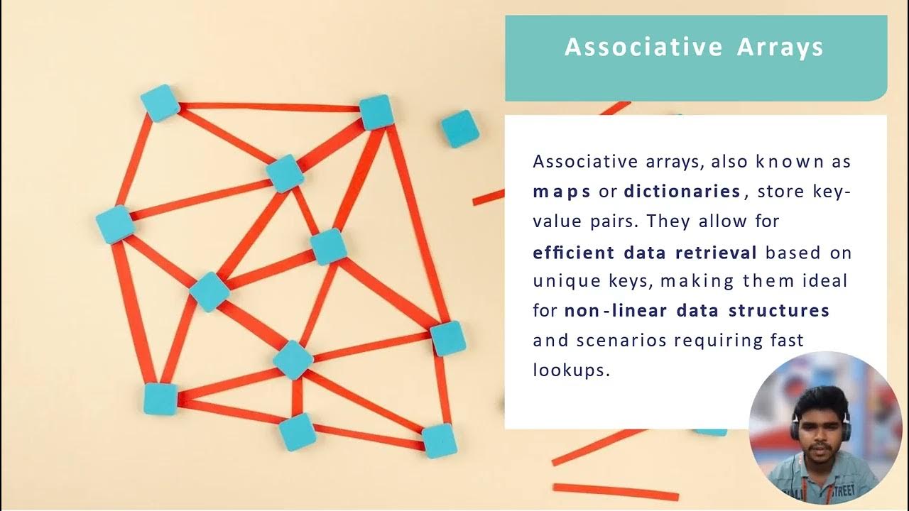 types of arrays in c language - YouTube