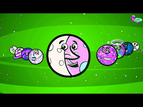 The Planets Song | Learn About Sad Story Of Pluto Effects - YouTube